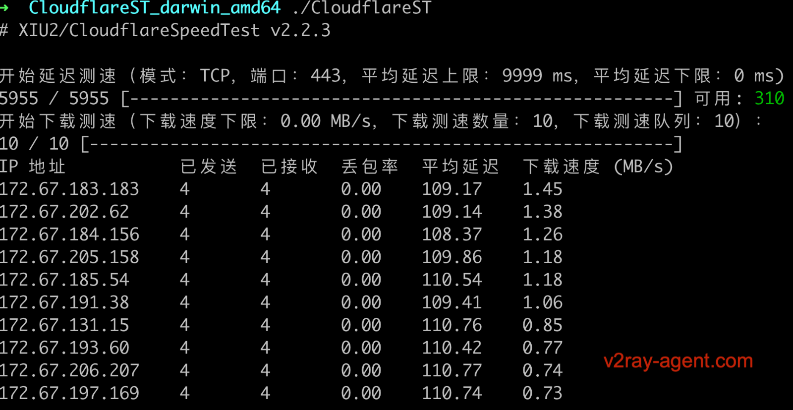 Cloudflare优选IP、自动选择最快节点教程 | mack-a