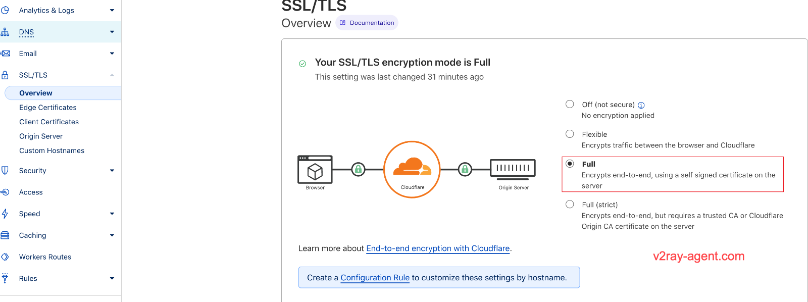 Cloudflare入门教程 | mack-a