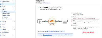Cloudflare入门教程 | mack-a